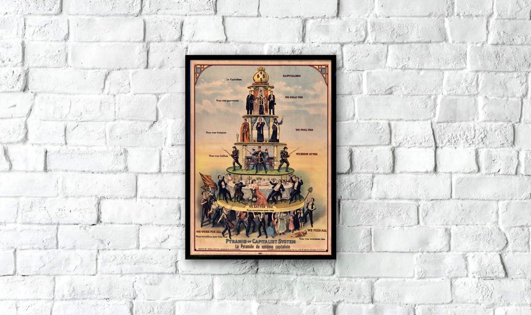 Vintage Pyramid of Capitalist System 1911 Poster, Anti Capitalist ...