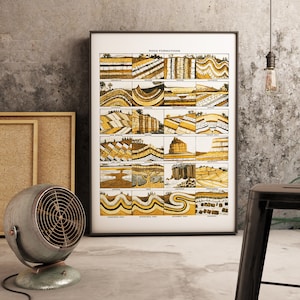 Vintage Geology Poster - Rock Formations Chart, Vintage Map Print ...
