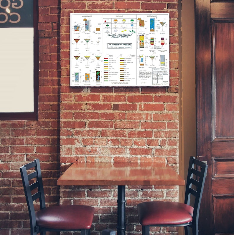 Vintage Cocktail Construction Chart in Color, USA Department of ...