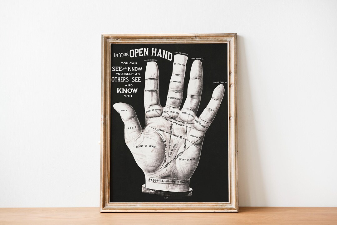 Antique Palmistry Art, Vintage Palm Reading Poster, Psychic Reading ...