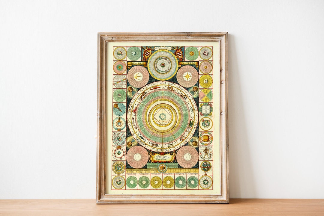 Antique Celestial Chart Print, Idea of the Universe, Antique Celestial ...