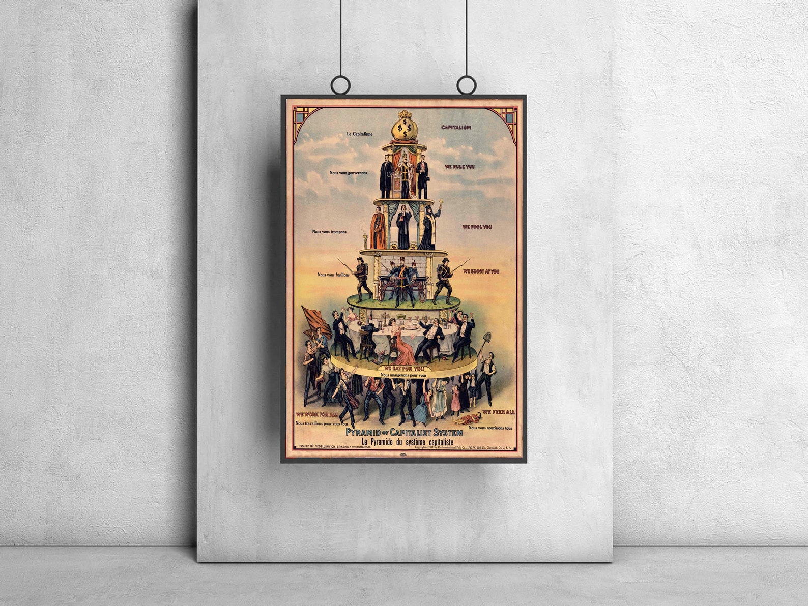 Vintage Pyramid Of Capitalist System 1911 Poster Anti Etsy