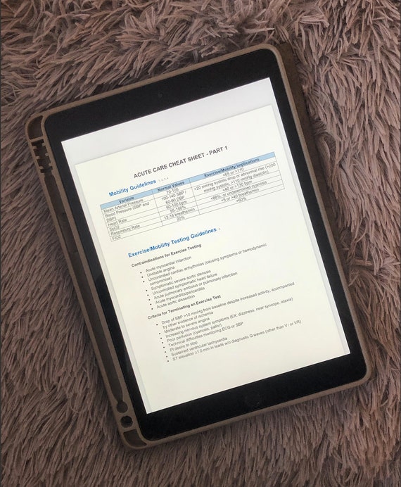 Acute Care DIGITAL Cheat Sheet | Etsy