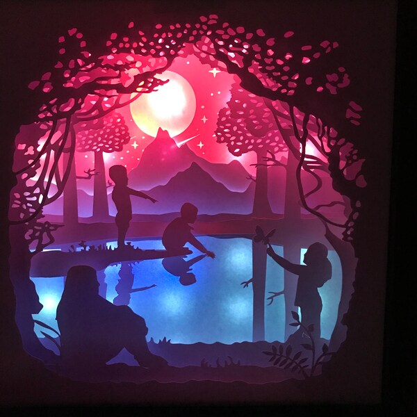 Lightbox - Etsy France