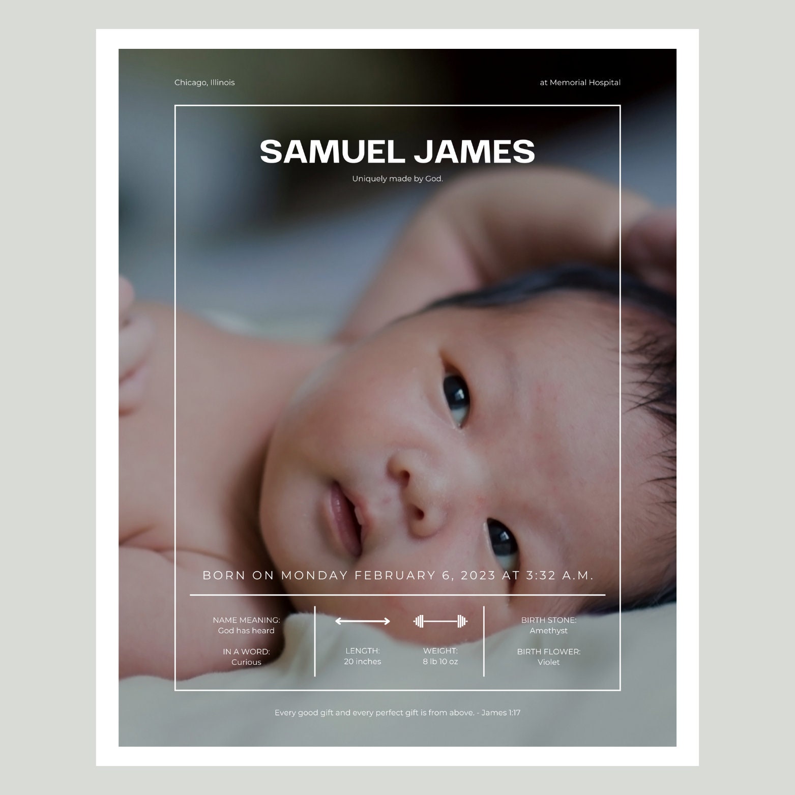 Signature Birth Stat Poster | Nursery Decor | Wall Art | Gifts for ...