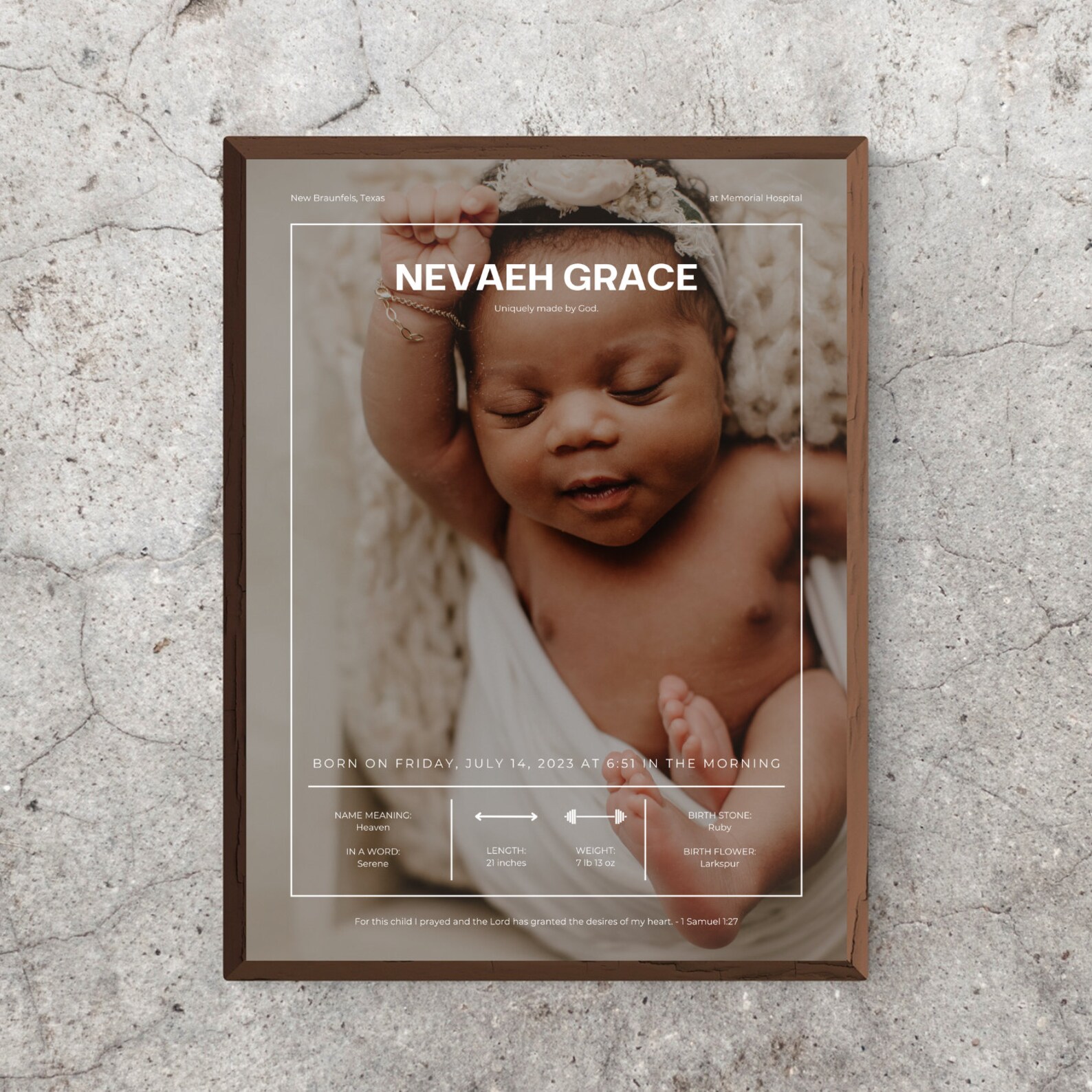 Signature Birth Stat Poster | Nursery Decor | Wall Art | Gifts for ...