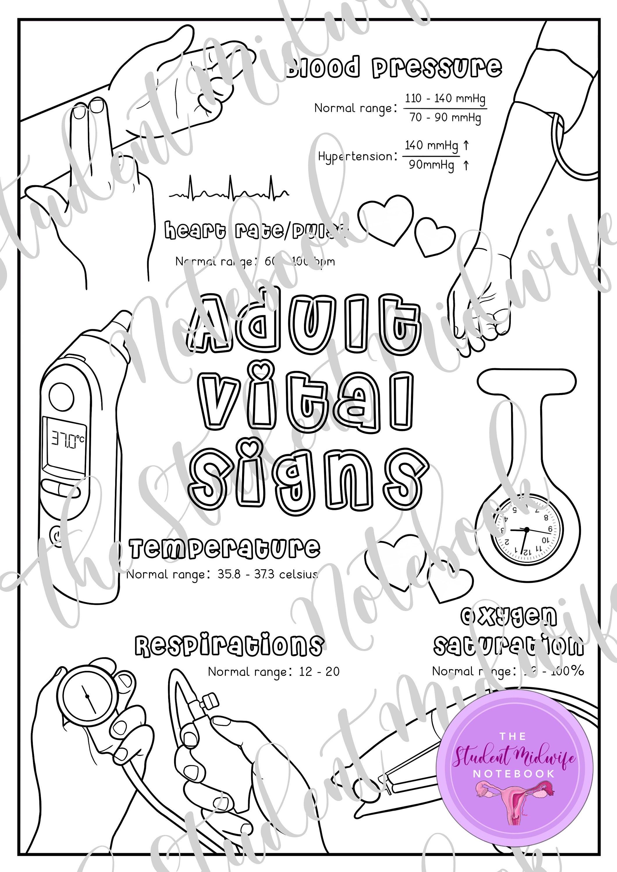 Vital Signs Colouring in Sheet - Adult Clinical Observations - Revision ...