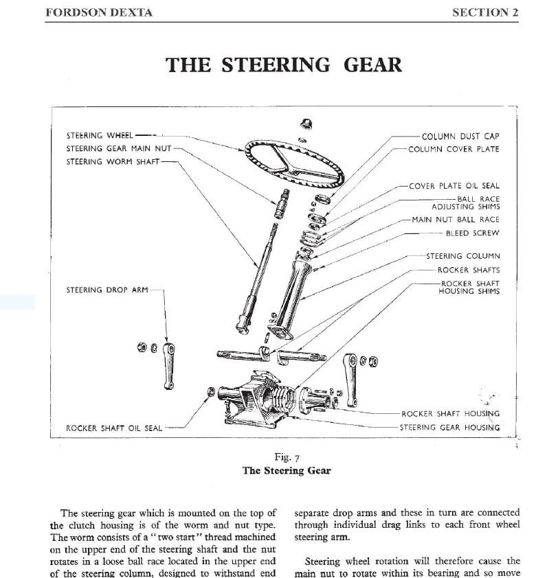 Fordson Dexta Major Tractors Serviceparts Manual | Etsy UK