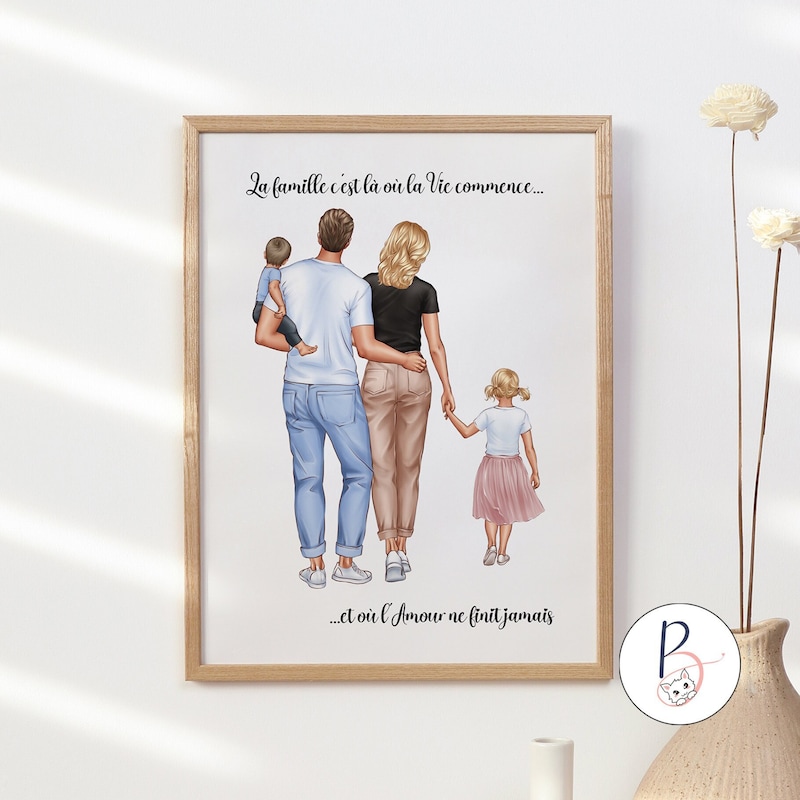 Family Poster - Etsy
