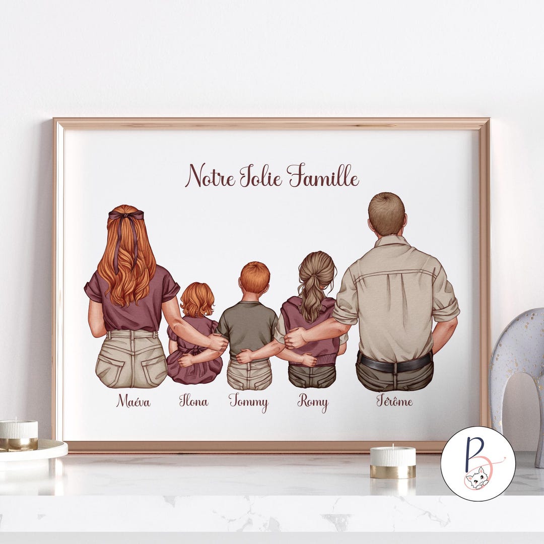 Personalized Family Portrait Poster - Custom Family Poster (back View ...