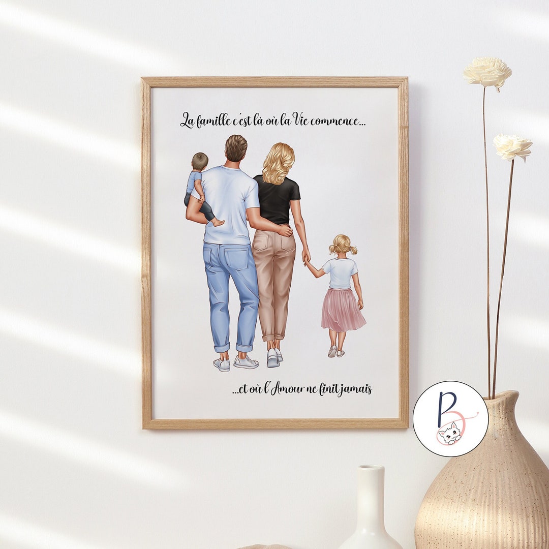 Family Portrait Poster Personalized Family Poster - Etsy