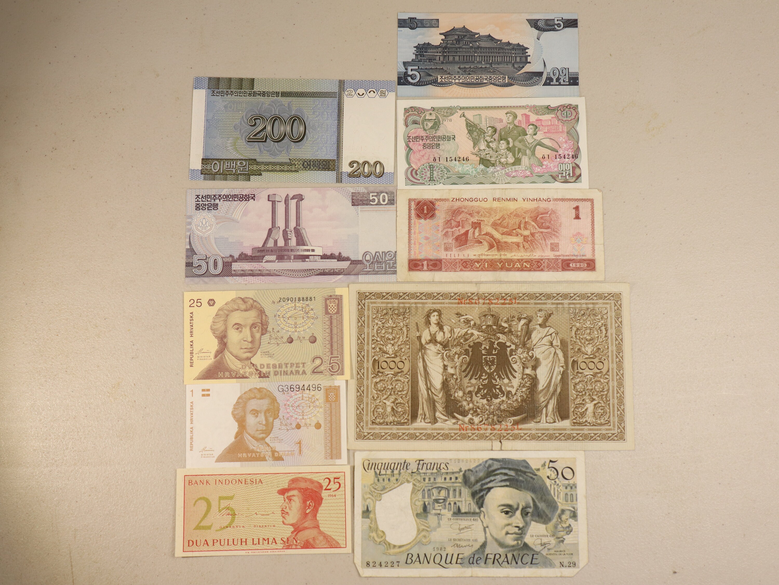 Notes Of Different Countries