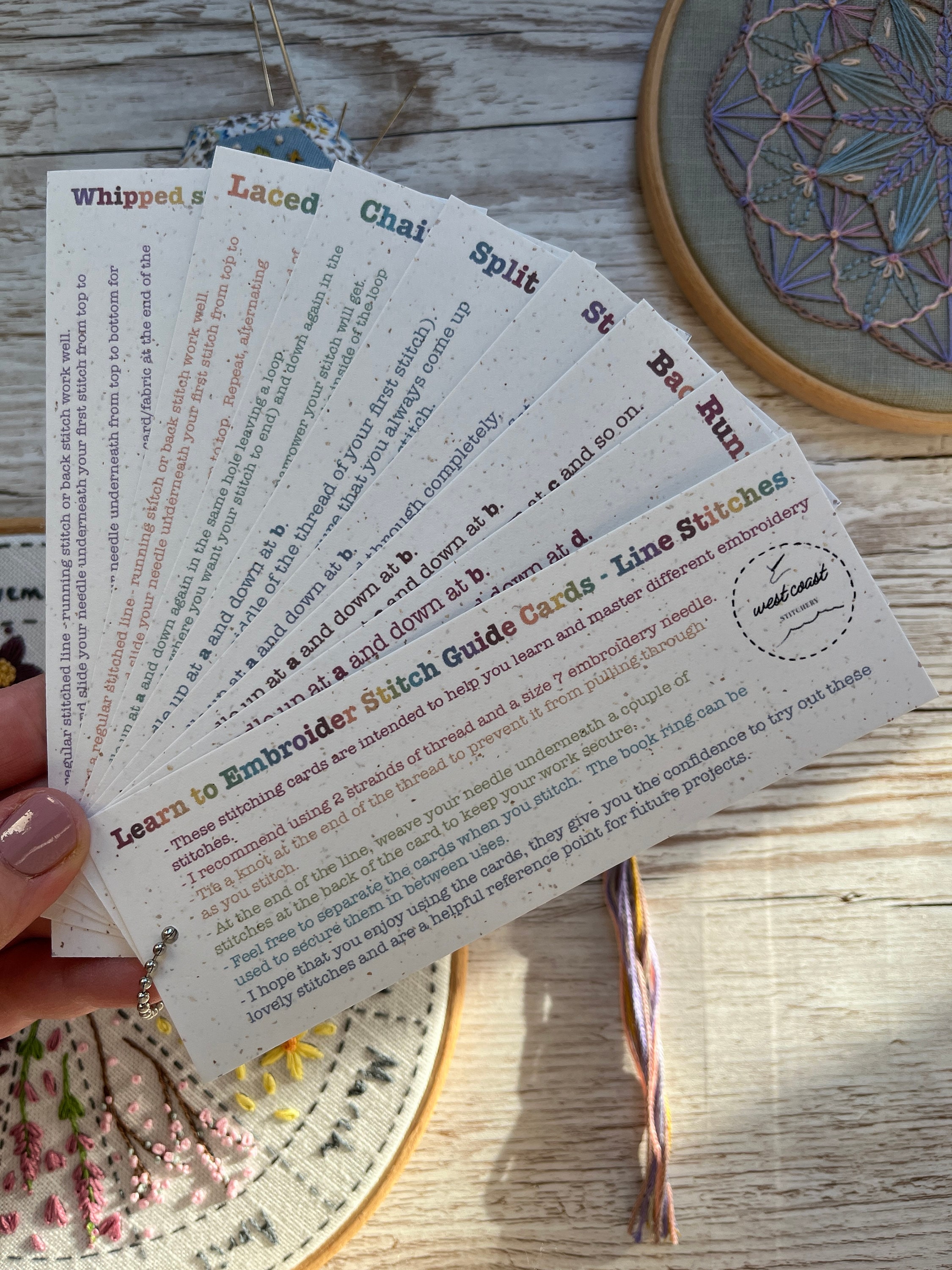 Embroidery Stitch Guide Cards: Mini Set Line Cards - Etsy UK