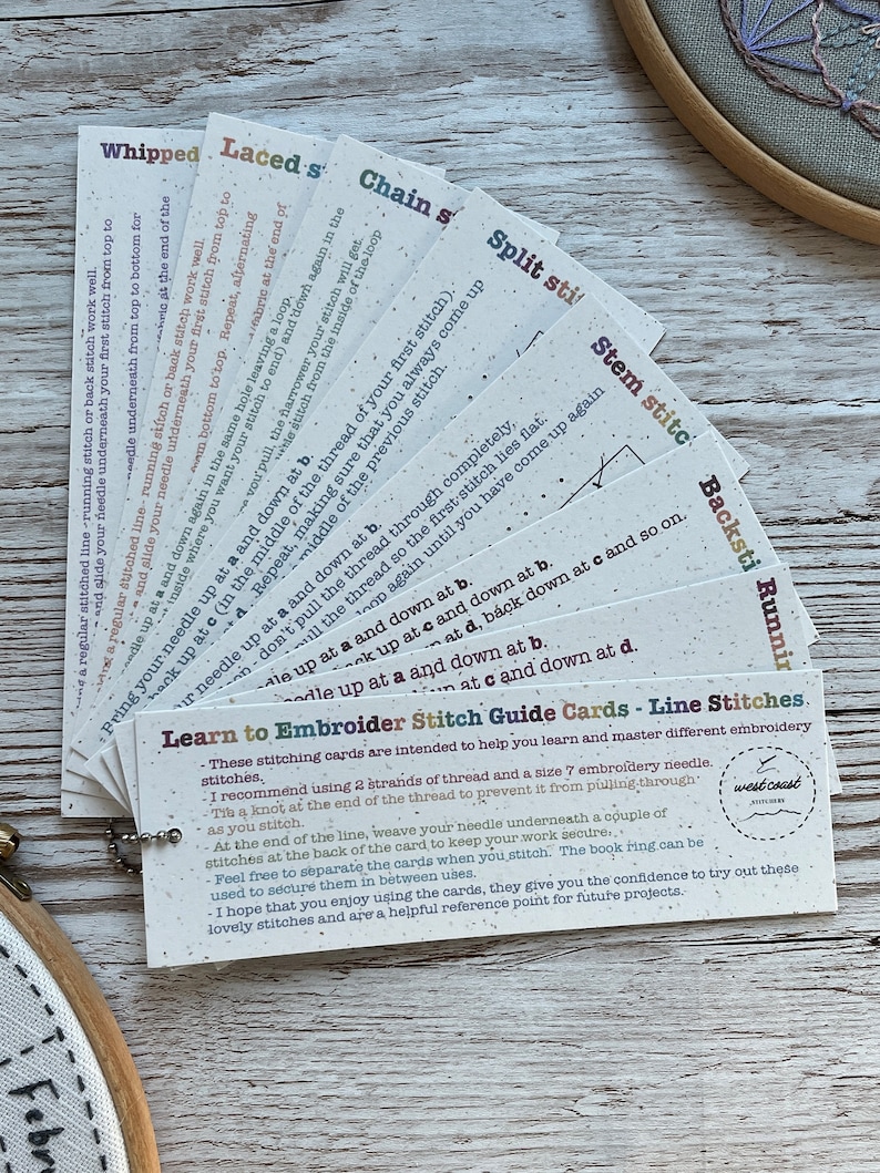 Embroidery Stitch Guide Cards: Mini Set Line Cards - Etsy