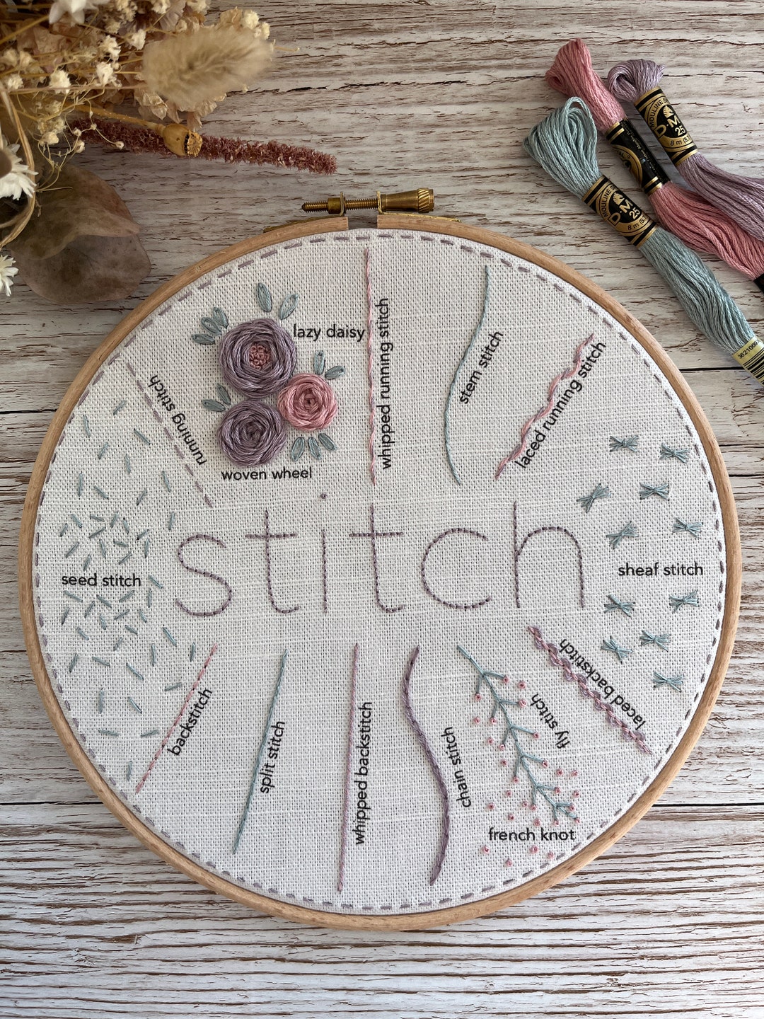 Beginner Embroidery Stitch Sampler Kit, Learn Embroidery Printed Fabric ...