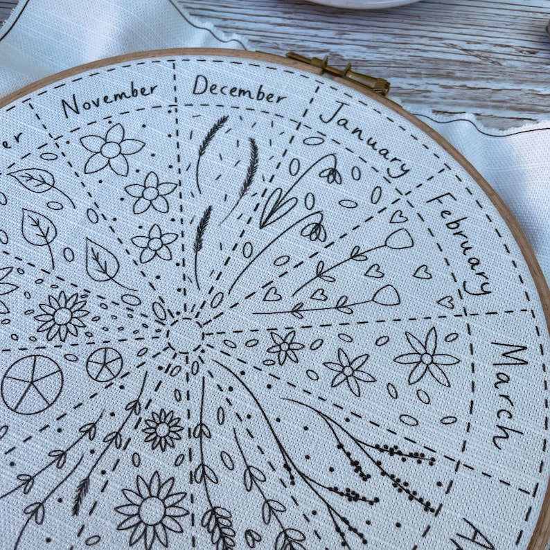 Printed Phenology Wheel Embroidery Fabric Seasonal Monthly - Etsy UK