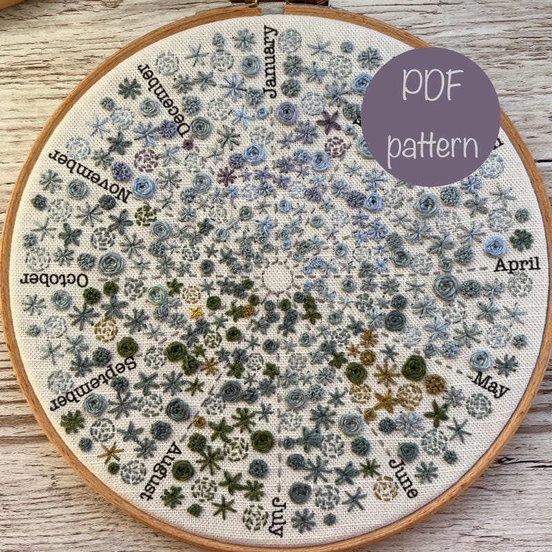 Embroidered Temperature - Etsy