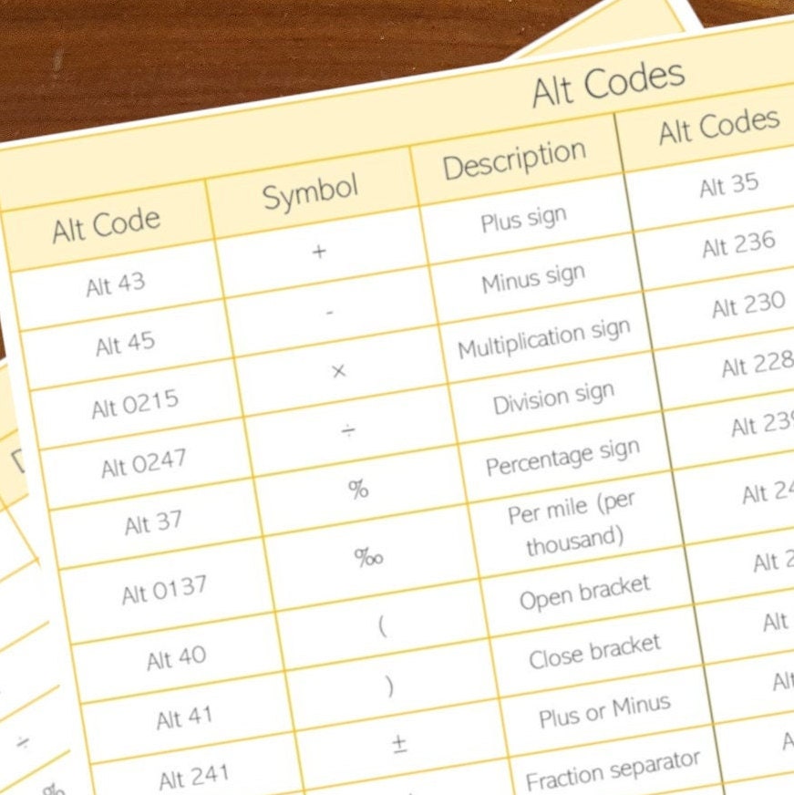 Microsoft Office Alt Codes Chart - Printable/digital Download - Etsy