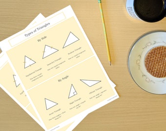 Types of Triangles Nomenclature Book Geometry Printable Montessori ...
