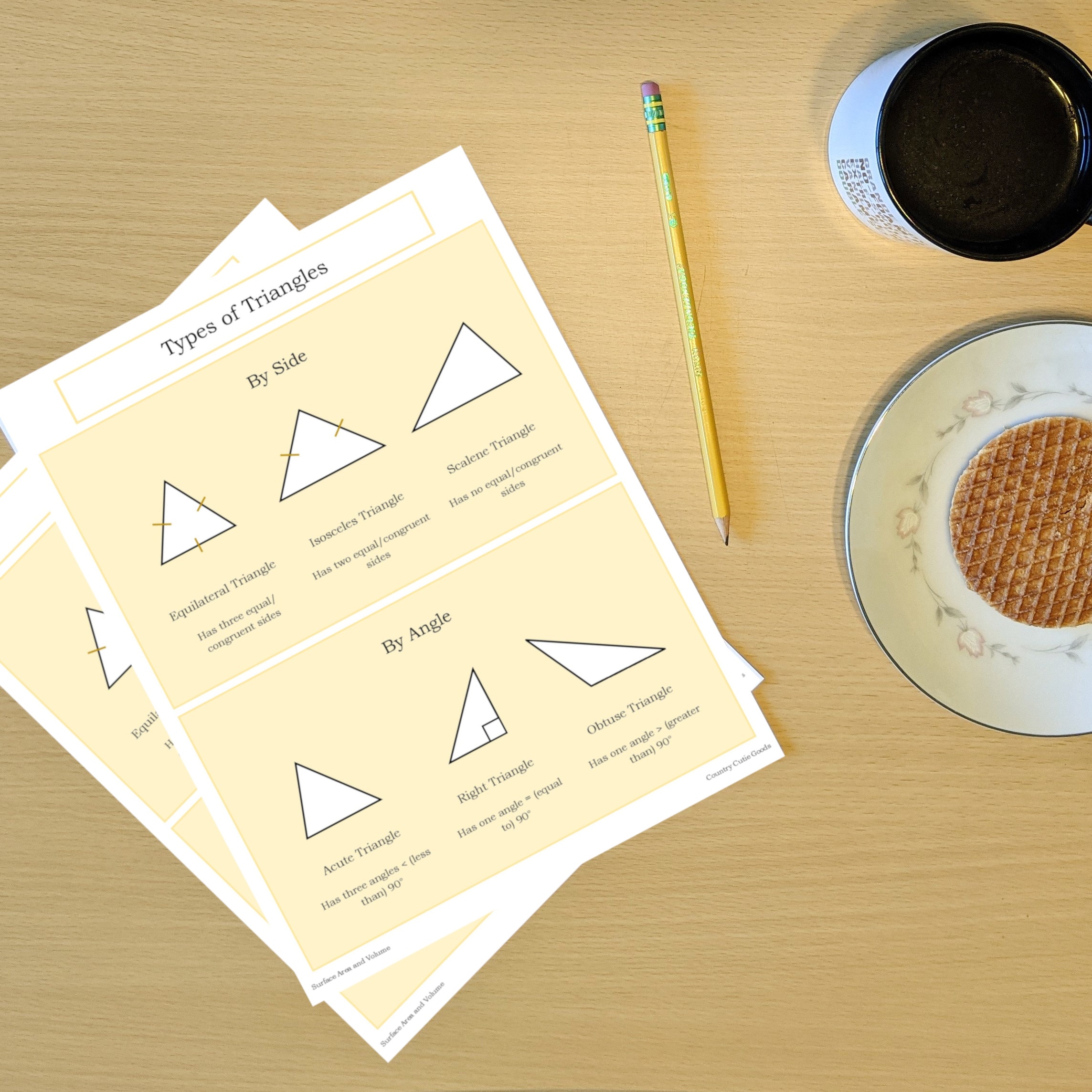 Types of Triangles Chart - Printable/digital Download - Etsy