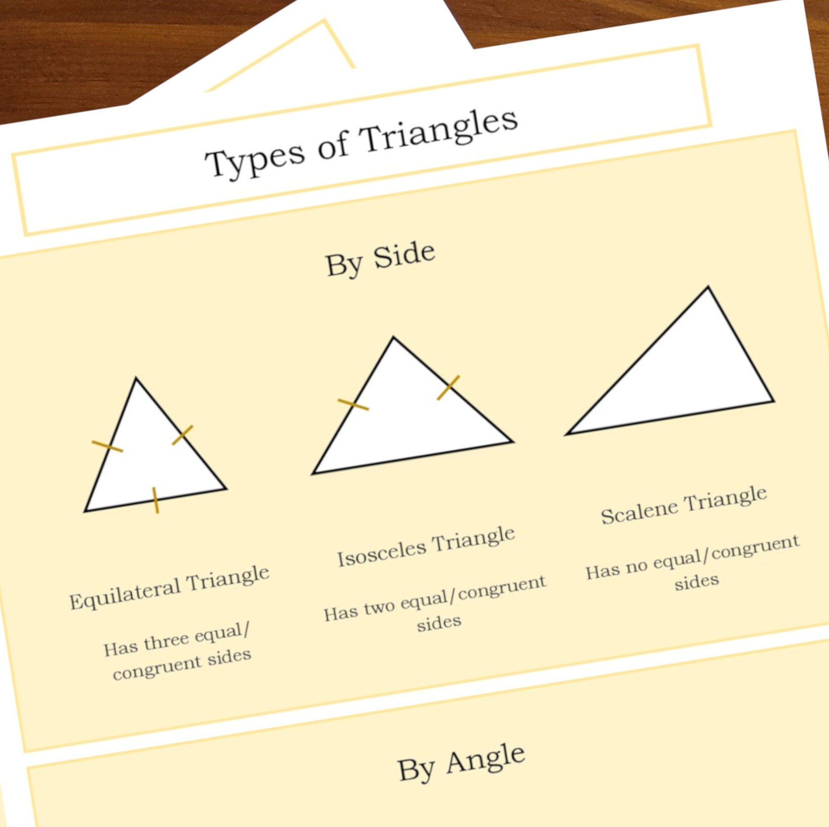 Types of Triangles Chart - Printable/digital Download - Etsy