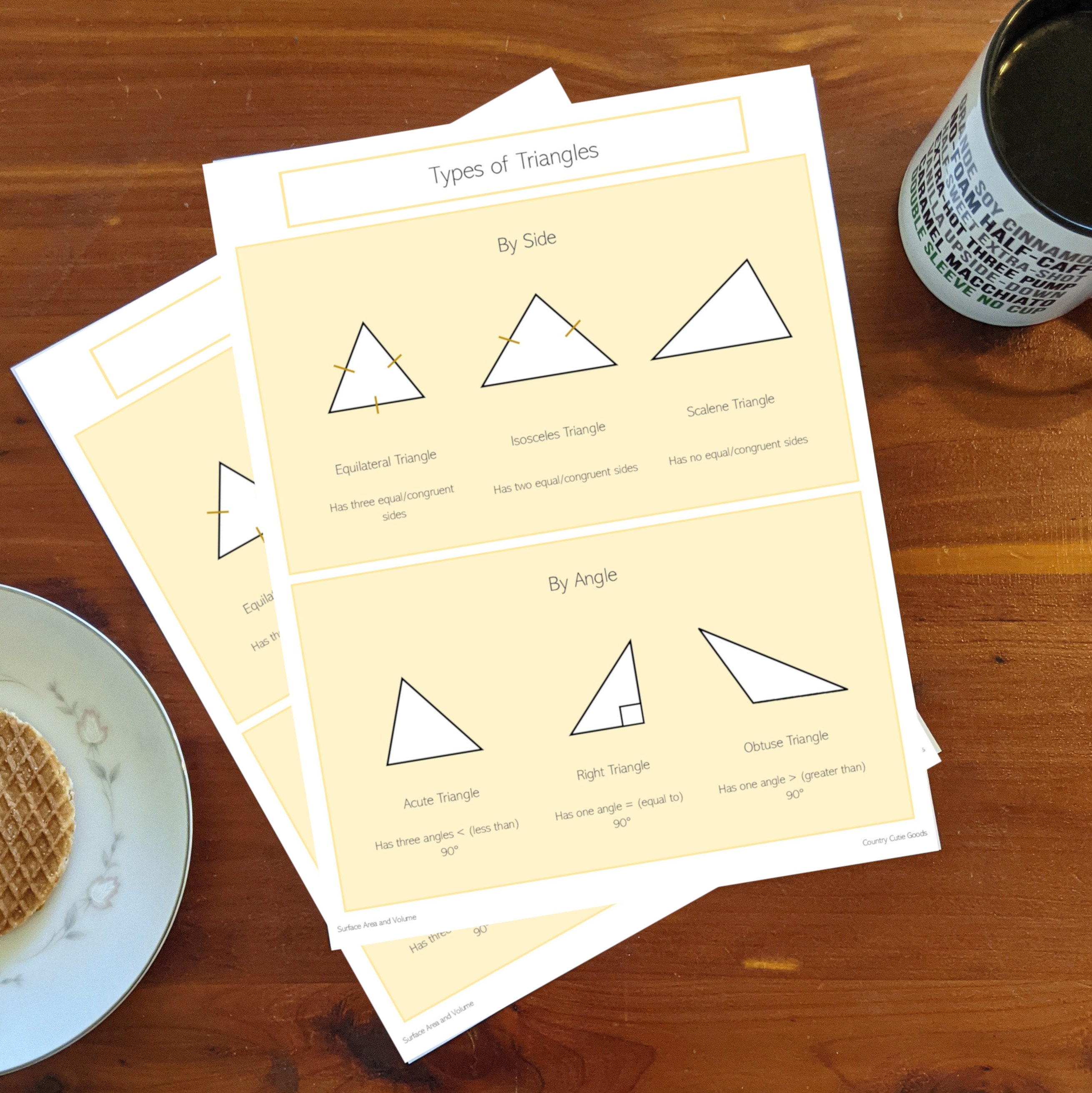 Types of Triangles Chart - Printable/digital Download - Etsy