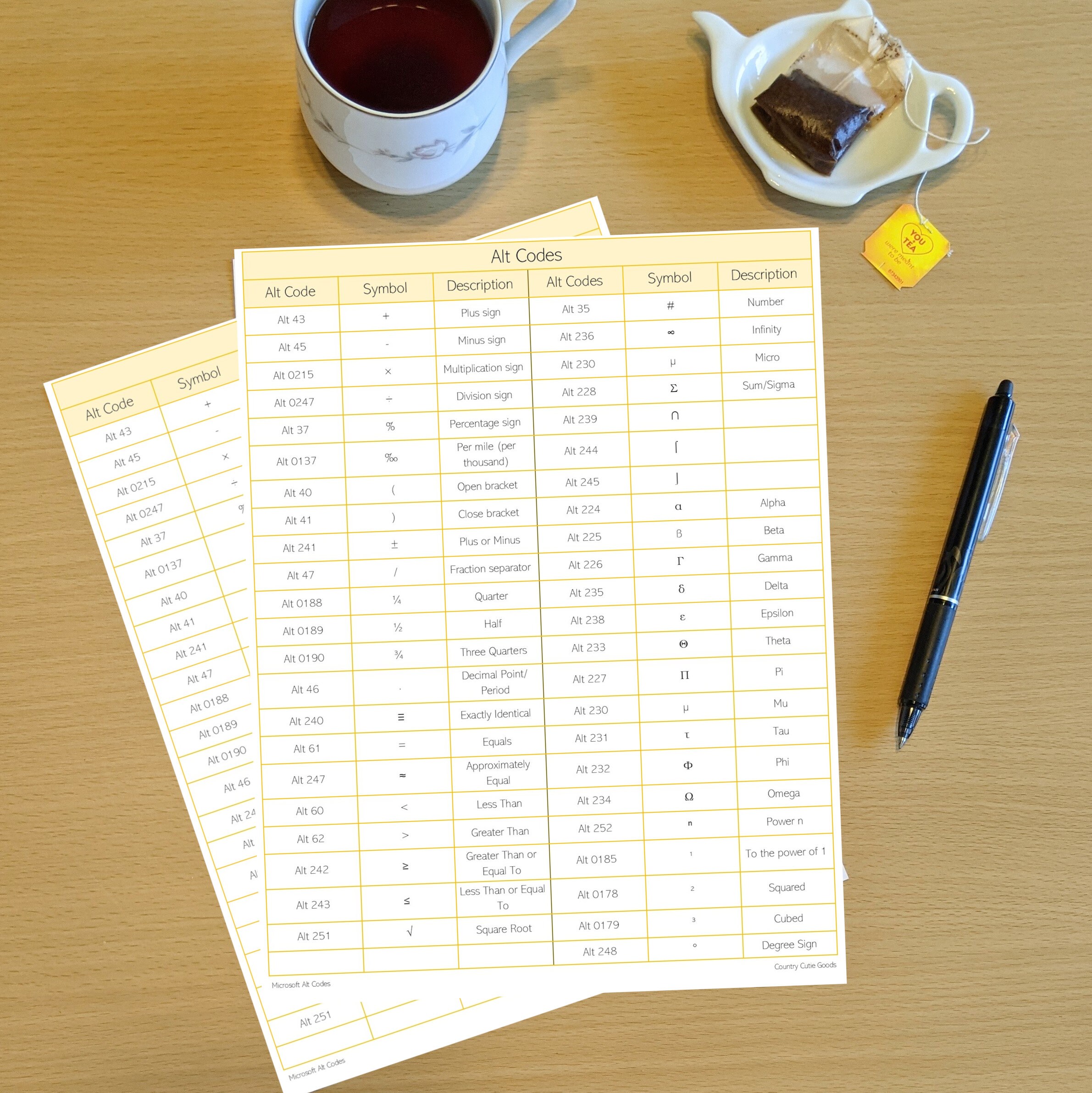 Microsoft Office Alt Codes Chart - Printable/digital Download - Etsy