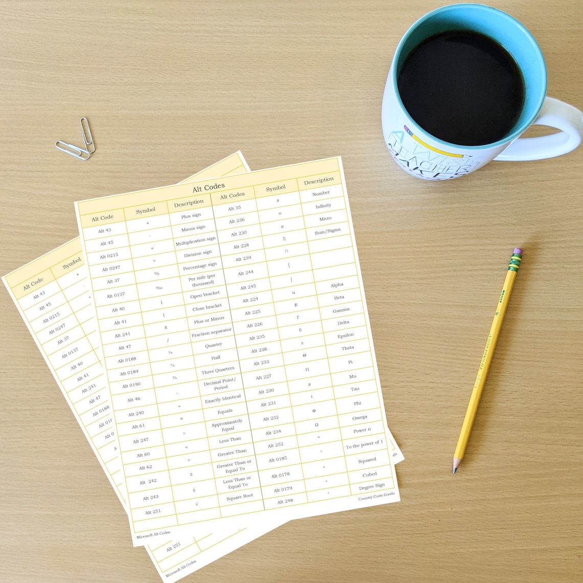 Microsoft Office Alt Codes Chart - Printable/digital Download - Etsy