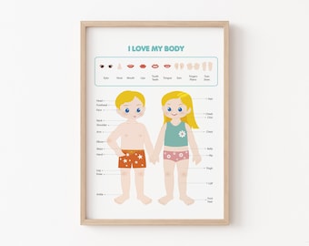 Kids Body Poster Educational Poster Nursery Wall Art - Etsy