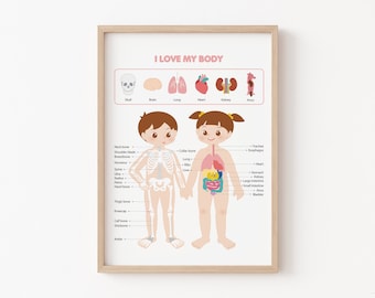 Kids Body Poster Educational Poster Nursery Wall Art - Etsy