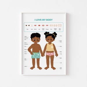 Body Poster Set | Educational Poster | Nursery Wall Art | Home School ...