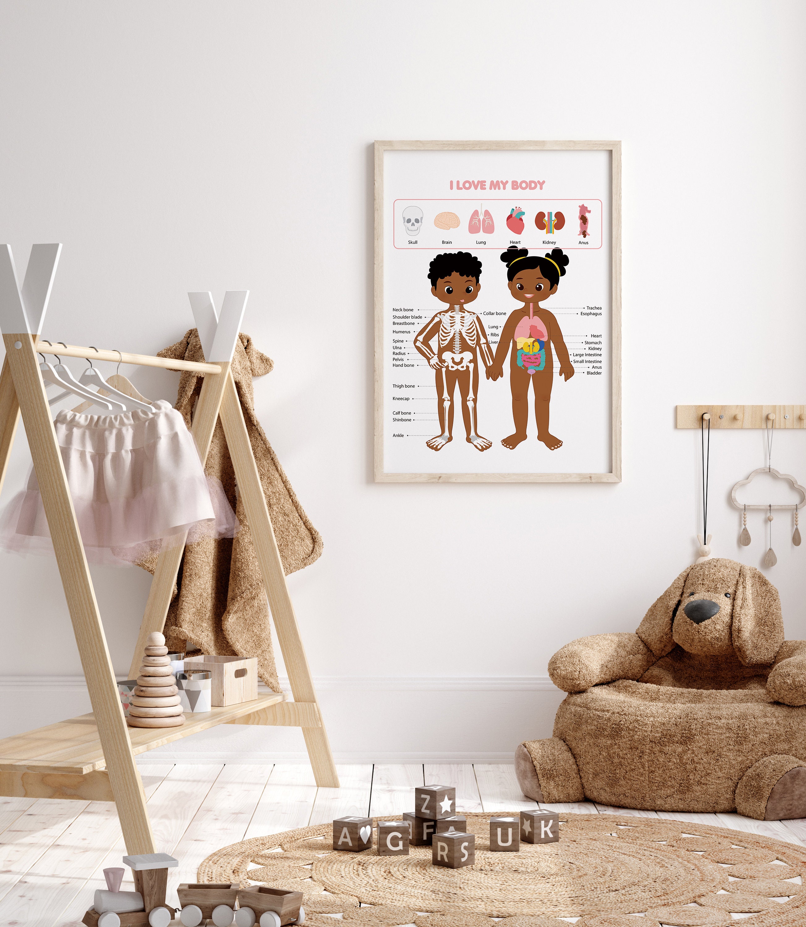 Body Poster Set Educational Poster Nursery Wall Art Home School Nursery ...
