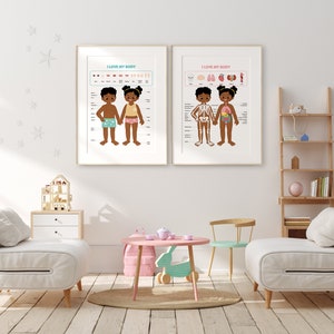 Body Poster Set | Educational Poster | Nursery Wall Art | Home School ...