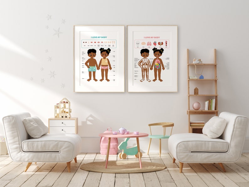 Body Poster Set | Educational Poster | Nursery Wall Art | Home School ...
