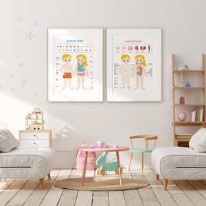 Body Poster Set | Educational Poster | Nursery Wall Art | Home School ...