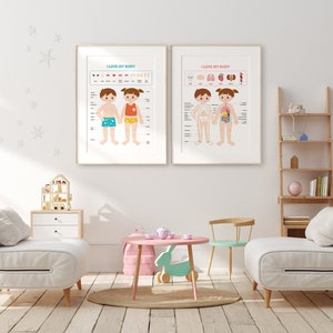 Kids Body Poster | Educational Poster | Nursery Wall Art | Homeschool ...