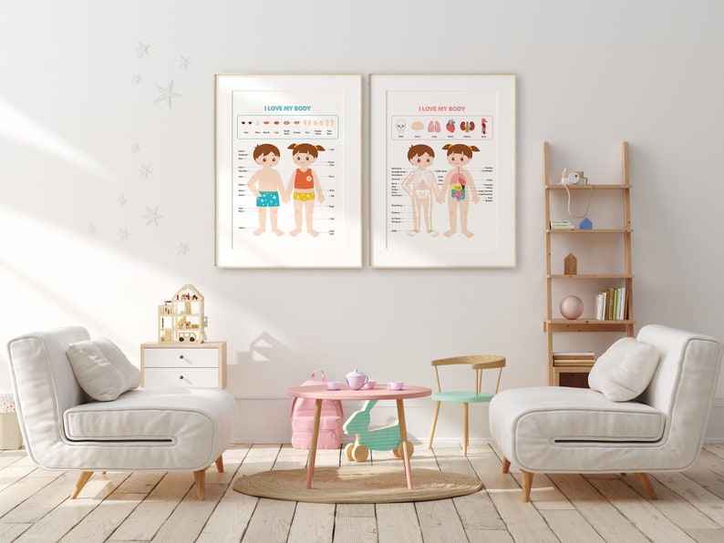 Kids Body Poster Educational Poster Nursery Wall Art - Etsy