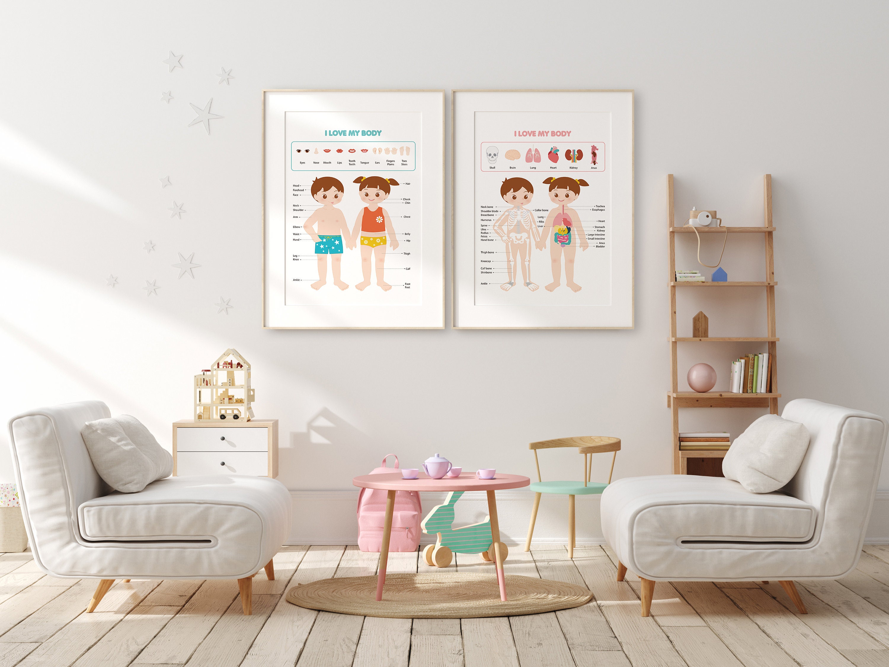 Kids Body Poster Educational Poster Nursery Wall Art - Etsy