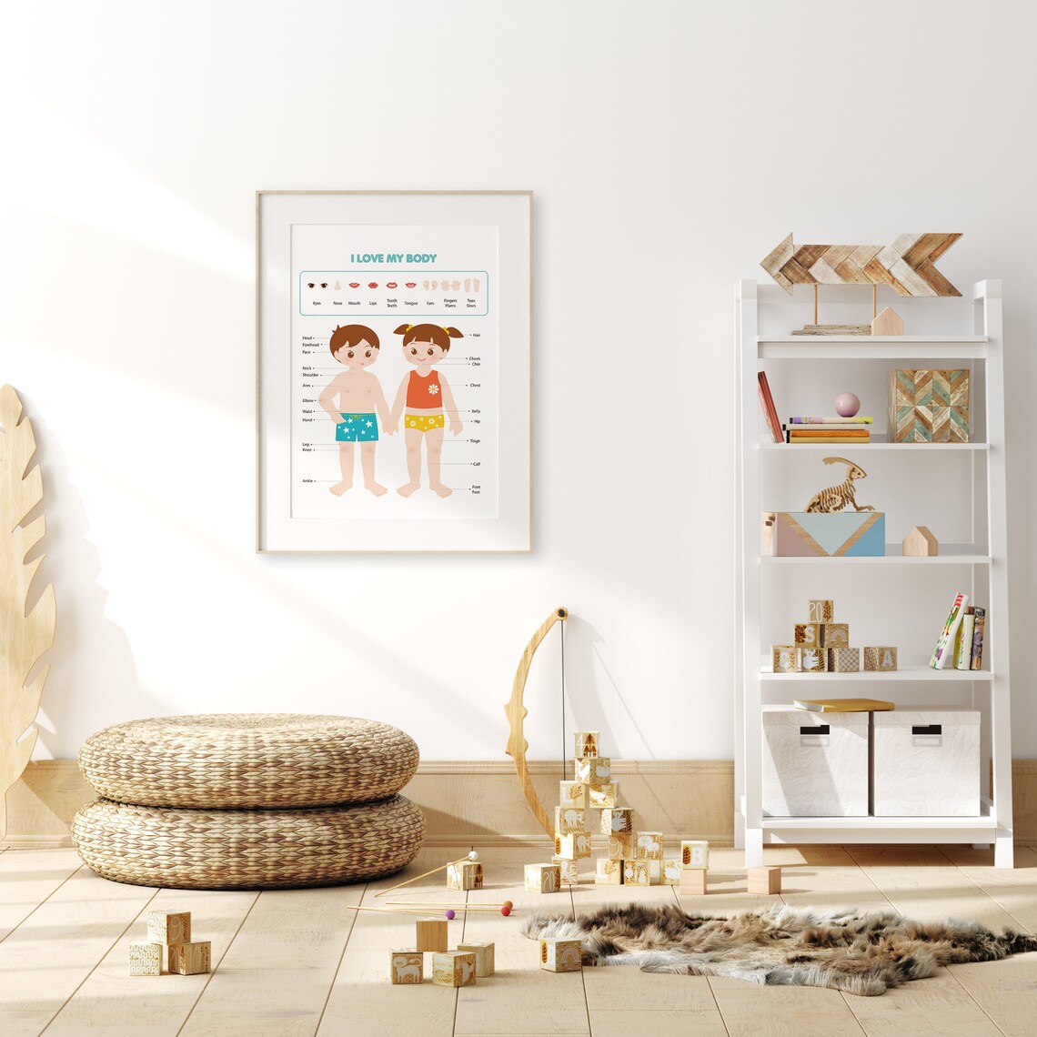 Kids Body Poster Educational Poster Nursery Wall Art - Etsy