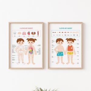 Kids Body Poster Educational Poster Nursery Wall Art - Etsy