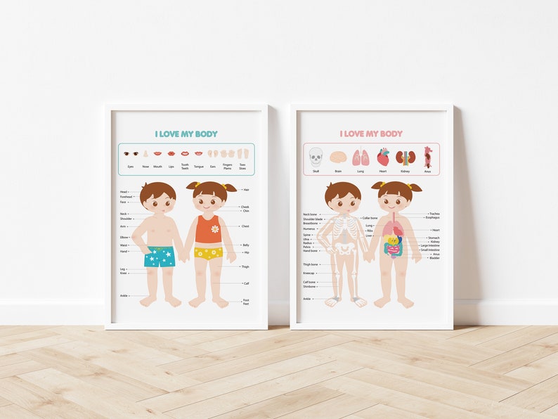 Kids Body Poster | Educational Poster | Nursery Wall Art | Homeschool ...