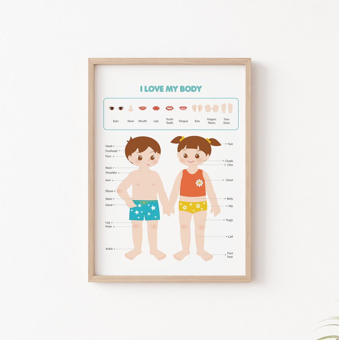 Kids Body Poster | Educational Poster | Nursery Wall Art | Homeschool ...
