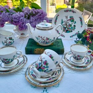 Duchess Beautiful Vintage Afternoon Tea Set for Four Indian Tree - Etsy