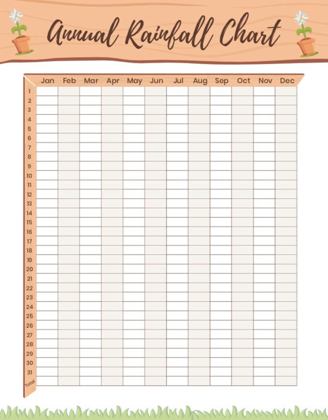 Garden Annual Rainfall Chart Tracker Printable Garden Planner - Etsy