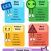 SEMH - Zones of Regulation Poster and Flashcards - Etsy Canada