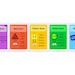 SEMH - Zones of Regulation Poster and Flashcards - Etsy