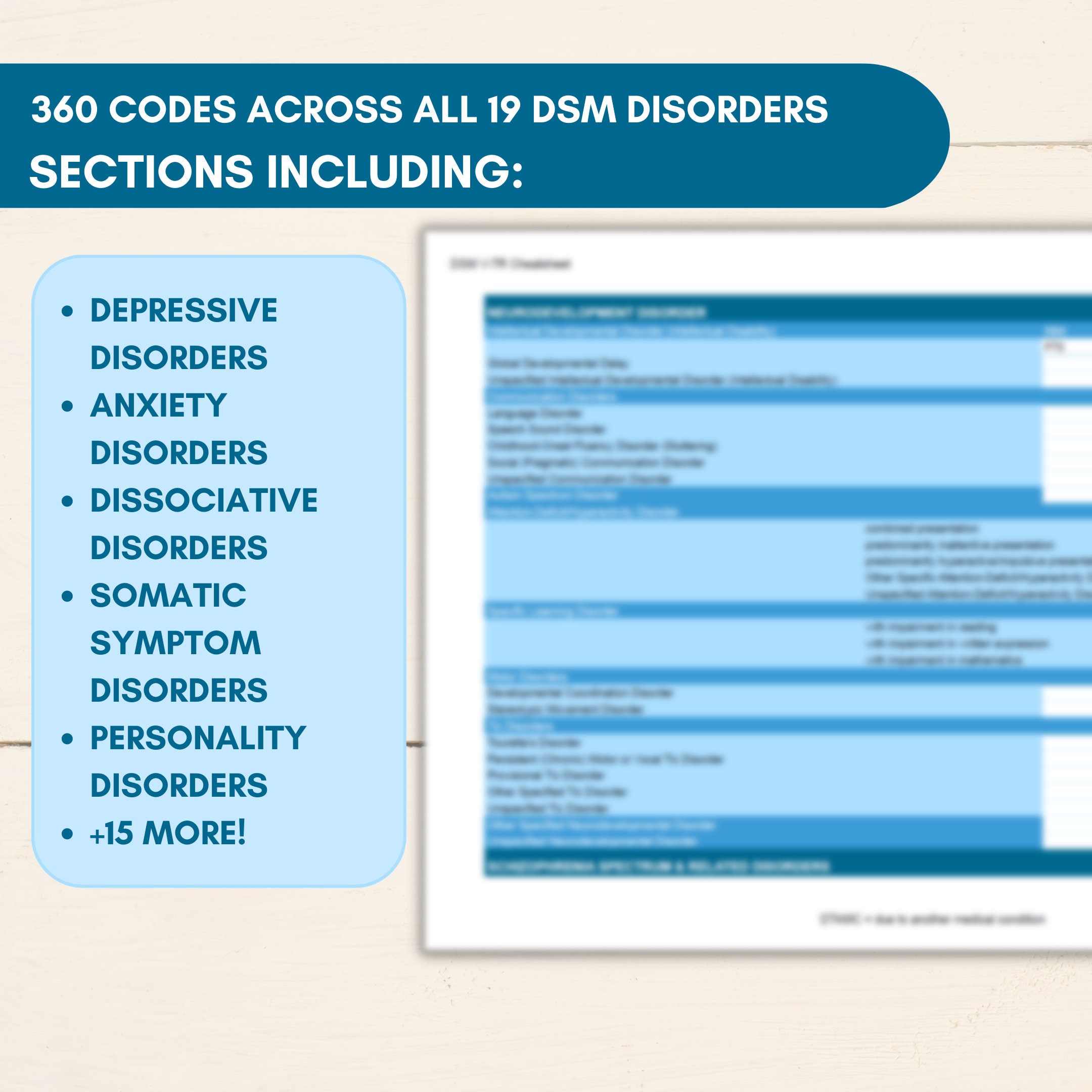 Dsm 5 Tr Dsm 5 Icd Codes Cheatsheet Psychology Therapy Etsy Canada