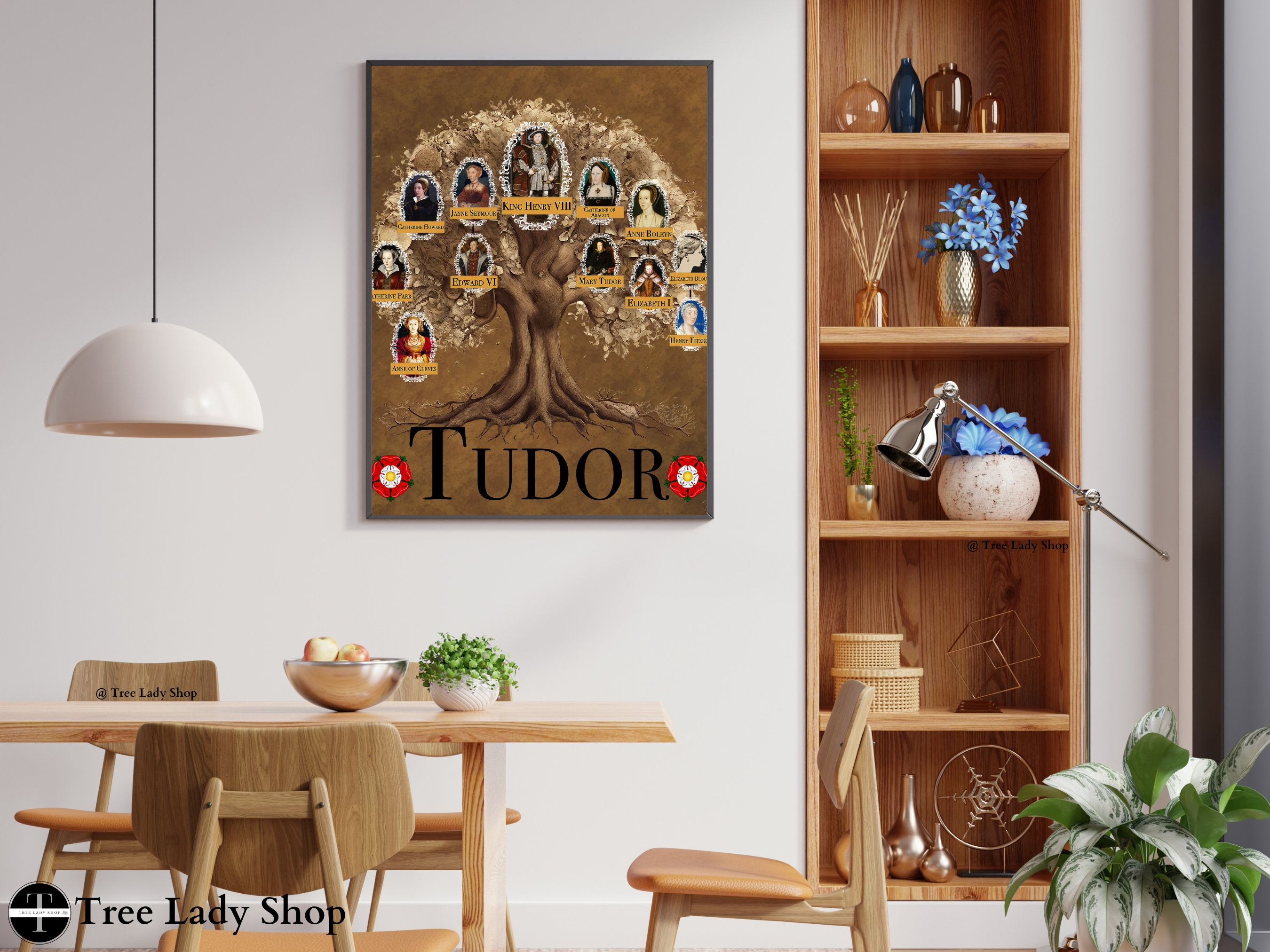King Henry VIII Family Tree Poster Art Print Set Six Wives Genealogy ...