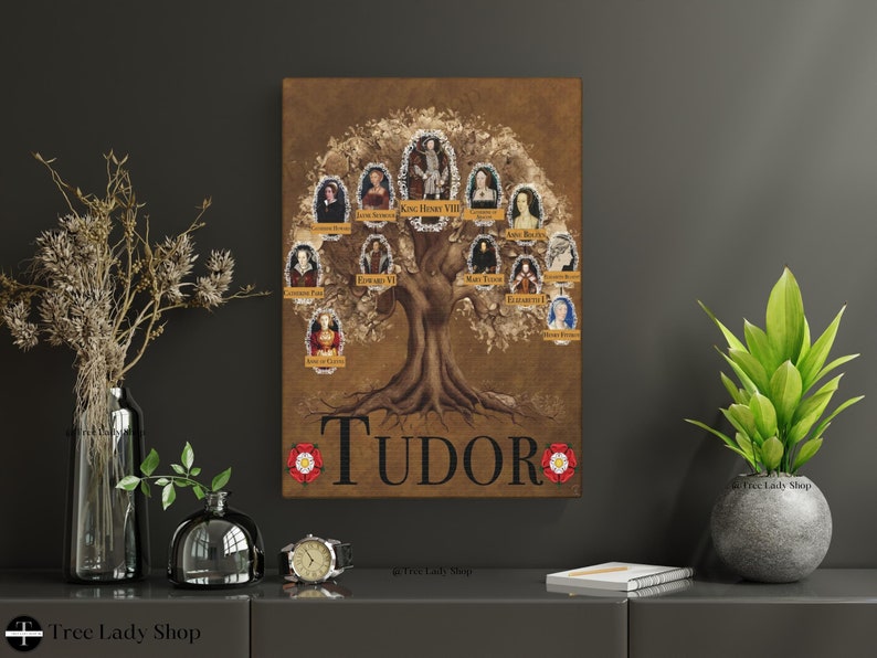 King Henry VIII Family Tree Canvas Print Wall Art Tudor Genealogy the ...