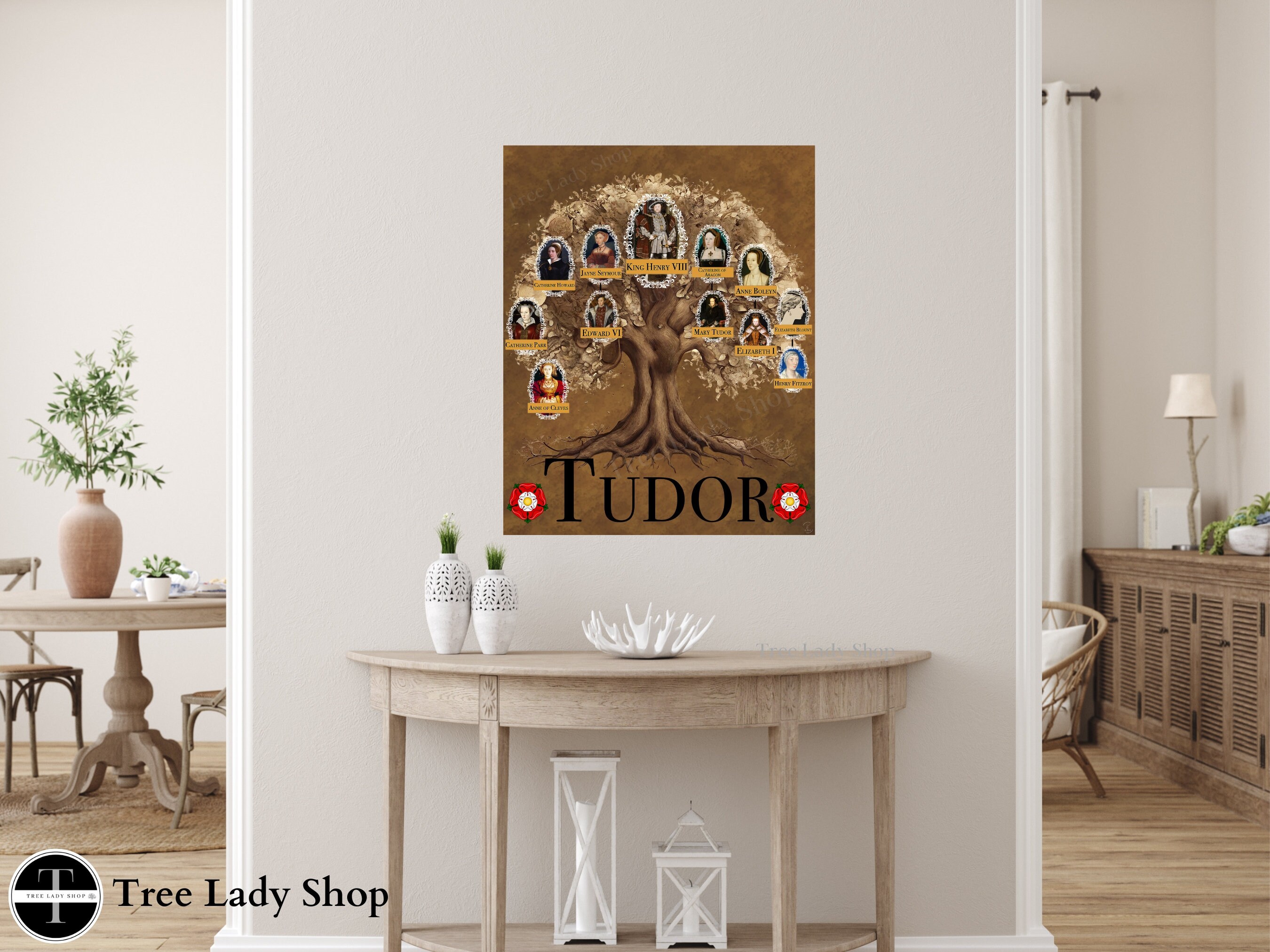 King Henry VIII Family Tree Poster Art Print Set Six Wives Genealogy ...